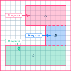 Area of Irregular Shapes - Math Steps, Examples & Questions