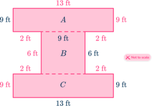 Area of Irregular Shapes - Math Steps, Examples & Questions