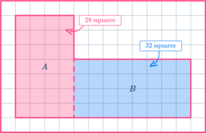 Area of Irregular Shapes - Math Steps, Examples & Questions