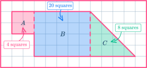 Area of Irregular Shapes - Math Steps, Examples & Questions