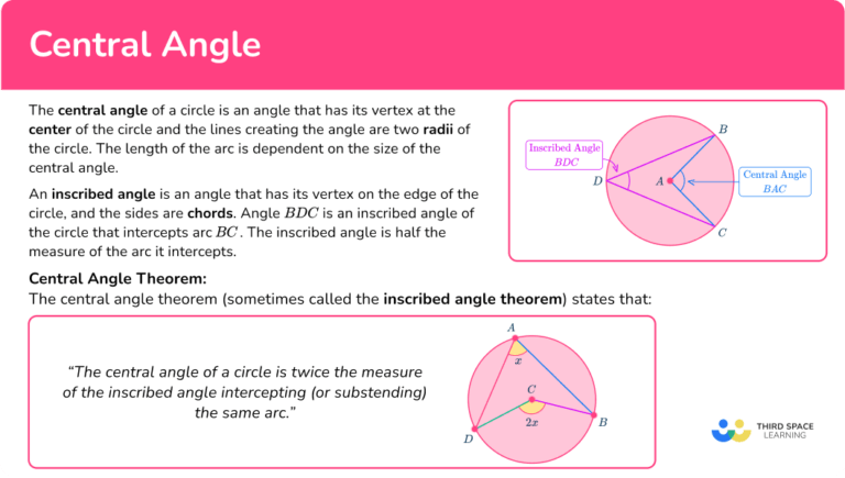 Central Angle - Math Steps, Examples & Questions