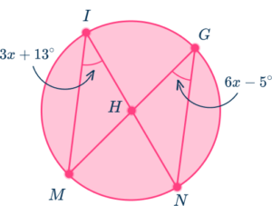 Central Angle - Math Steps, Examples & Questions