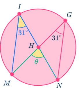 Central Angle - Math Steps, Examples & Questions