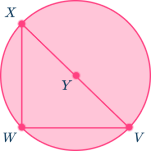 Central Angle - Math Steps, Examples & Questions