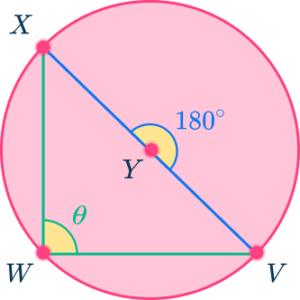Central Angle - Math Steps, Examples & Questions