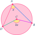 Central Angle - Math Steps, Examples & Questions