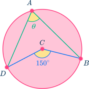 Central Angle - Math Steps, Examples & Questions