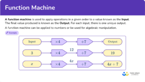Function Machines - Math Steps, Examples & Questions