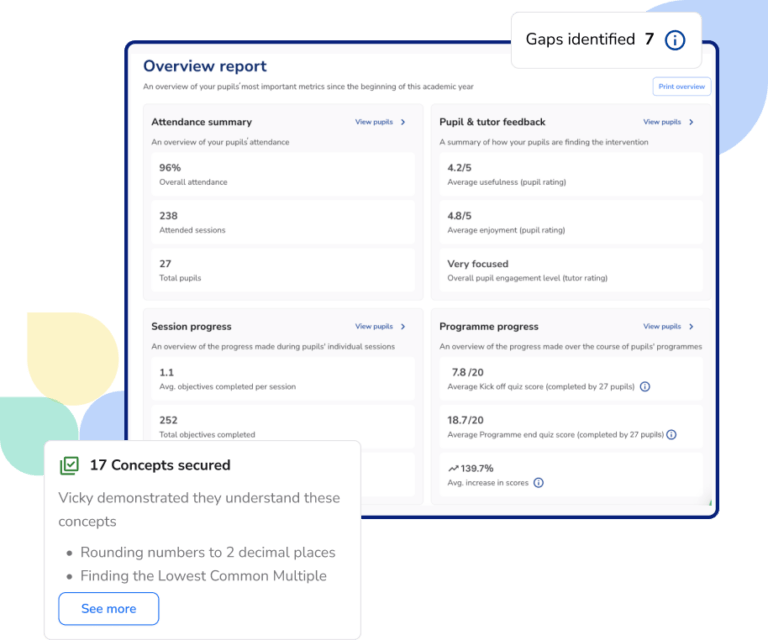 How It Works - Maths Intervention - Online Tuition - Third Space Learning