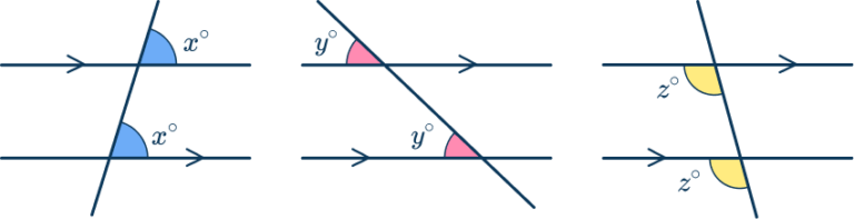 Parallel Angles- Math Steps, Examples & Questions