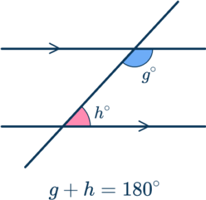 Parallel Angles- Math Steps, Examples & Questions