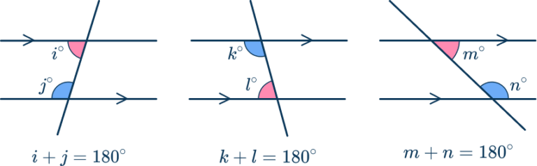 Parallel Angles- Math Steps, Examples & Questions