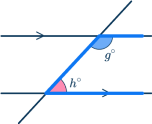 Parallel Angles- Math Steps, Examples & Questions