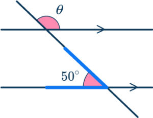 Parallel Angles- Math Steps, Examples & Questions