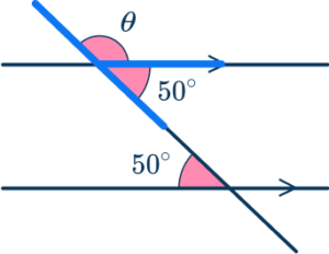 Parallel Angles- Math Steps, Examples & Questions