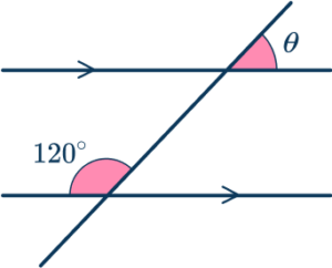 Parallel Angles- Math Steps, Examples & Questions
