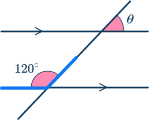 Parallel Angles- Math Steps, Examples & Questions
