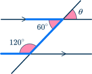 Parallel Angles- Math Steps, Examples & Questions