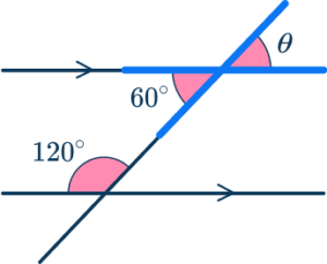 Parallel Angles- Math Steps, Examples & Questions