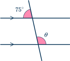 Parallel Angles- Math Steps, Examples & Questions