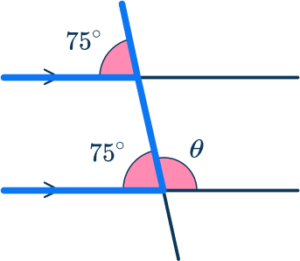 Parallel Angles- Math Steps, Examples & Questions