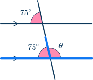 Parallel Angles- Math Steps, Examples & Questions