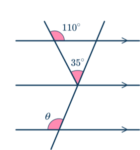 Parallel Angles- Math Steps, Examples & Questions