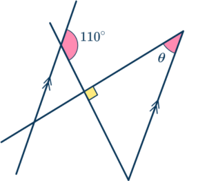 Parallel Angles- Math Steps, Examples & Questions