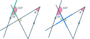 Parallel Angles- Math Steps, Examples & Questions
