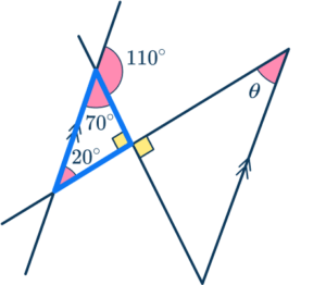 Parallel Angles- Math Steps, Examples & Questions