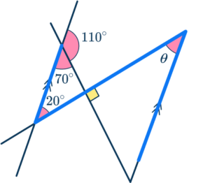 Parallel Angles- Math Steps, Examples & Questions