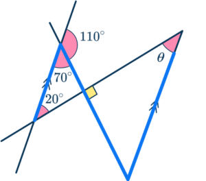 Parallel Angles- Math Steps, Examples & Questions