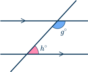 Parallel Angles- Math Steps, Examples & Questions