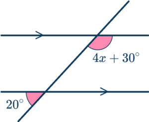 Parallel Angles- Math Steps, Examples & Questions