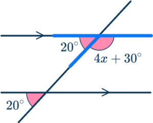 Parallel Angles- Math Steps, Examples & Questions