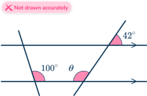 Parallel Angles- Math Steps, Examples & Questions