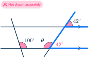 Parallel Angles- Math Steps, Examples & Questions