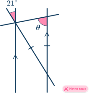 Parallel Angles- Math Steps, Examples & Questions