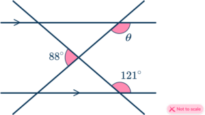 Parallel Angles- Math Steps, Examples & Questions