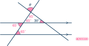 Parallel Angles- Math Steps, Examples & Questions