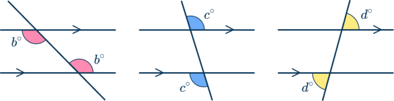 Parallel Angles- Math Steps, Examples & Questions