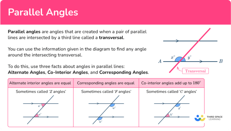 Parallel Angles- Math Steps, Examples & Questions