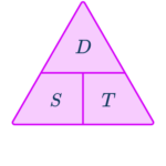 Speed Formula - Math Steps, Examples & Questions
