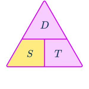 Speed Distance Time - Math Steps, Examples & Questions