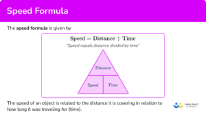 Speed Formula - Math Steps, Examples & Questions