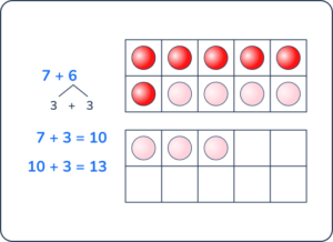 36 Math Problems For 1st Graders With Answers & Teaching Ideas