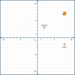 34 6th Grade Math Problems: Answers With Worked Examples