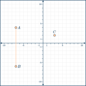 34 6th Grade Math Problems: Answers With Worked Examples