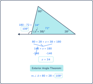 30 8th Grade Math Problems: Answers With Worked Examples