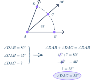 What Is An Acute Triangle? An Explanation And Examples